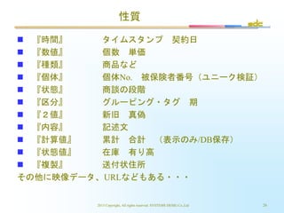 Handnote(a simplified version) | PPT