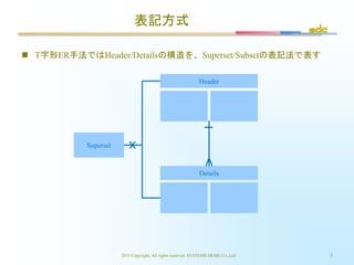 Handnote(a simplified version) | PPT