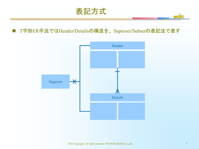 Handnote(a simplified version) | PPT