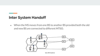 Handoff or Handover and Types | PDF | Technology & Computing