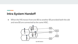 Handoff or Handover and Types | PDF | Technology & Computing