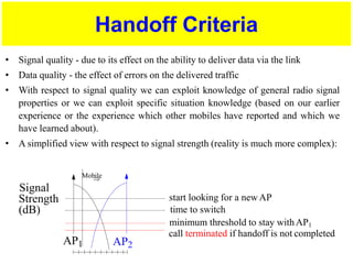 Handoff | PDF