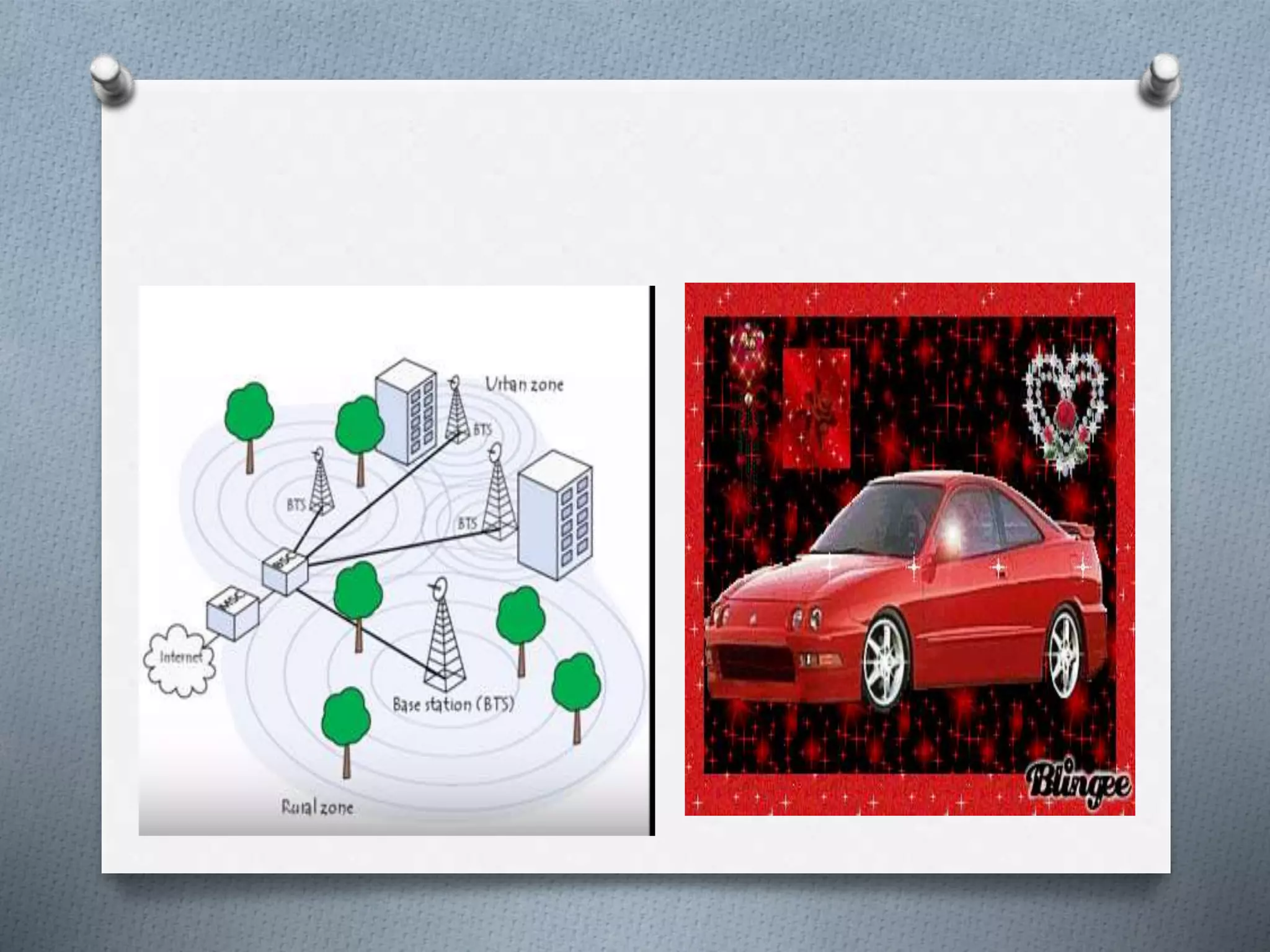 Handoff And Its Type Pptx Computer Networking Computing