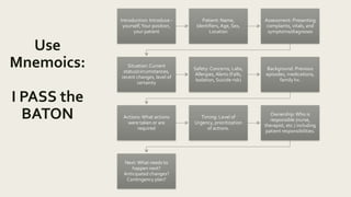 Hand Off Communication | PPTX