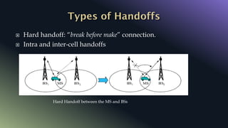 Handoff in cellular systems | PDF