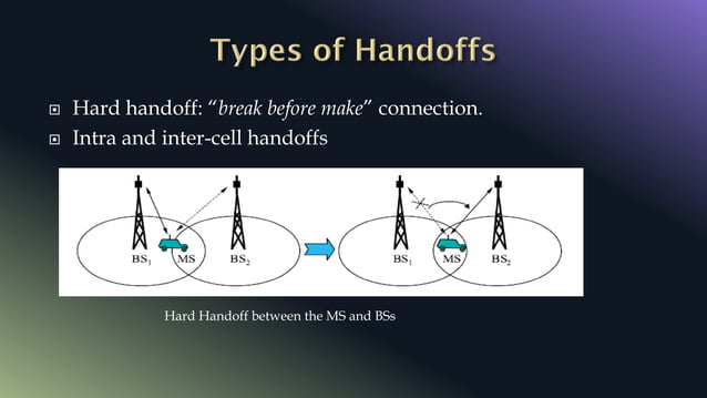 Handoff in cellular systems | PDF