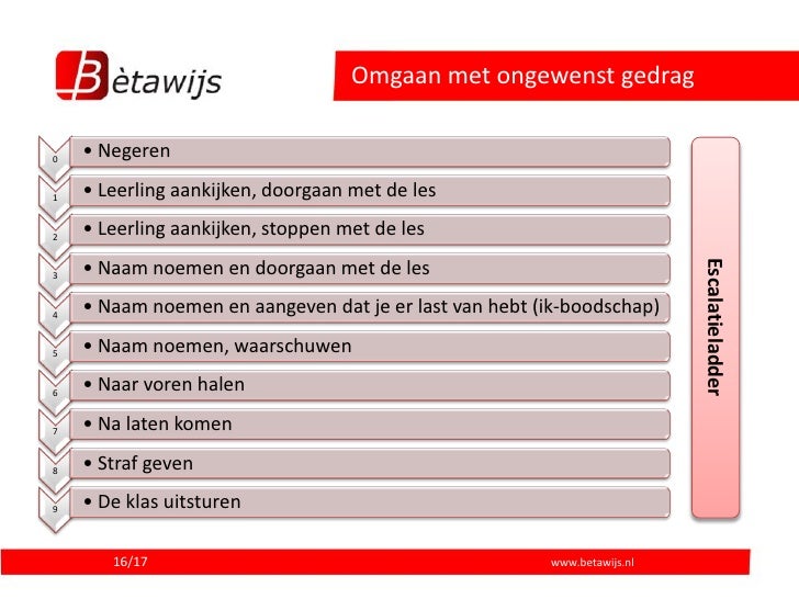 Escalatieladder In De Klas