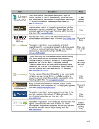 Conference Handout - Listing of Unmoderated Remote Usability Testing ...