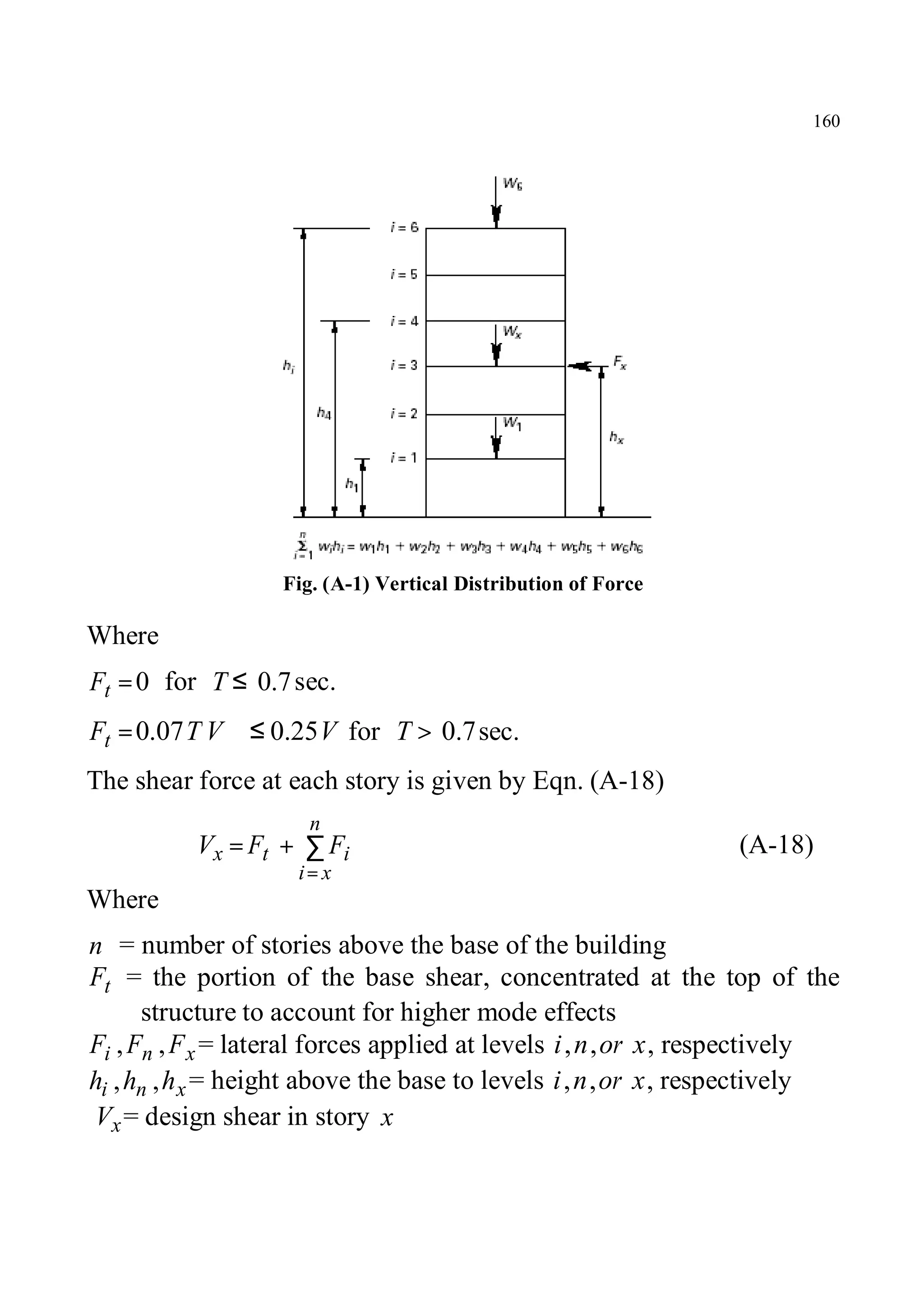 seismic ubc -97 | PDF