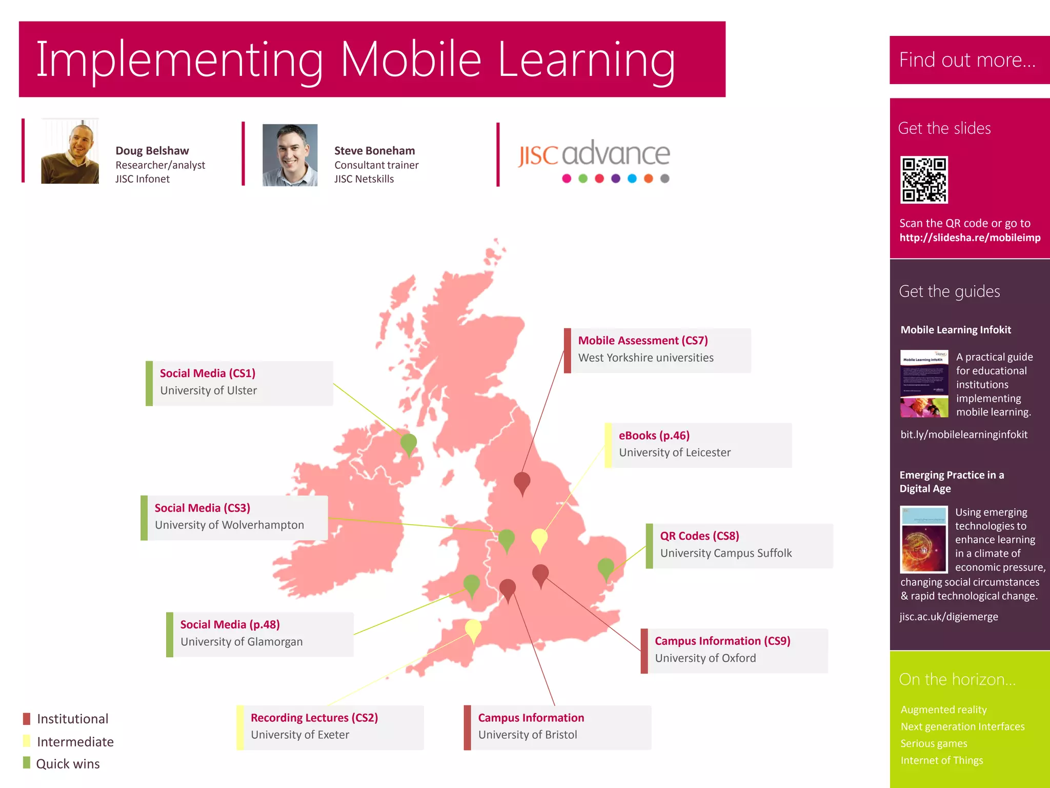 Handout for Mobile Learning Presentation | PDF | Mobile Games | Video Gaming