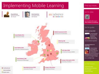 Handout for Mobile Learning Presentation | PDF | Mobile Games | Video ...
