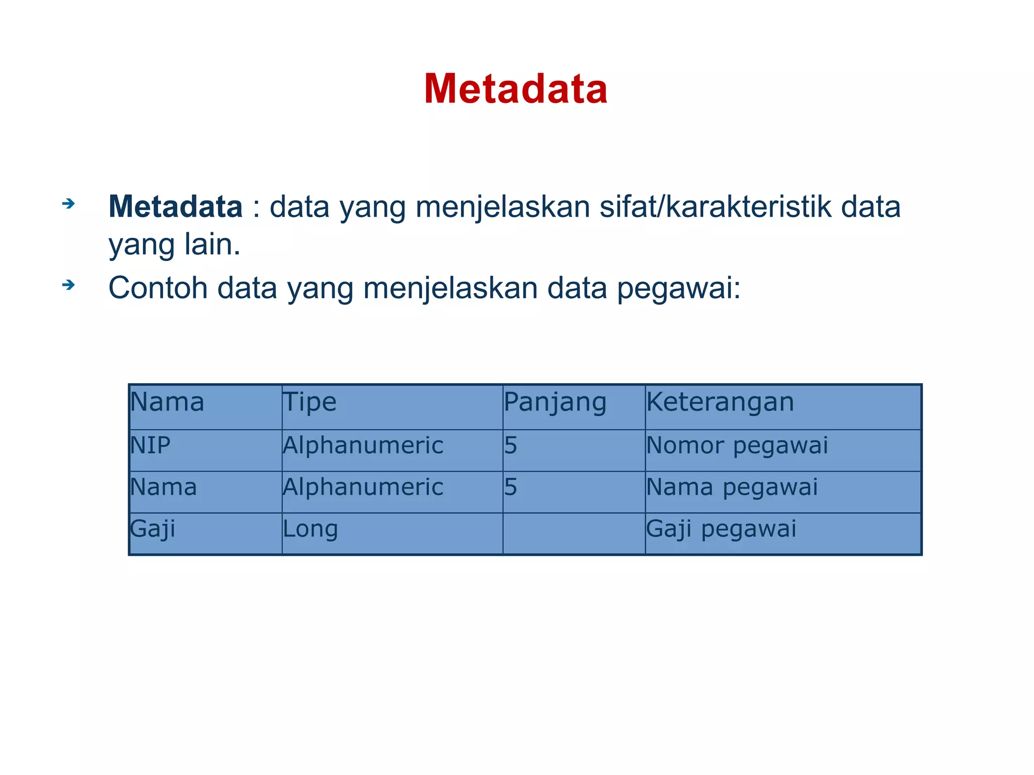 Mata Kuliah Basis Data | ODP