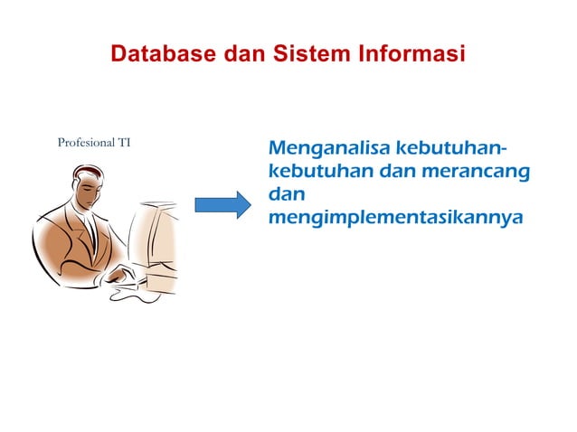 Mata Kuliah Basis Data | ODP