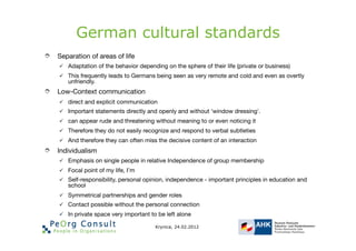 Intercultural Competence: German - Polish Teams | PDF