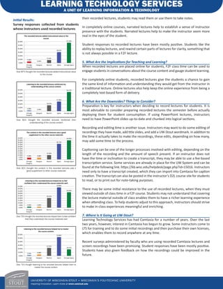 7 Things You Need to Know About Recorded Lectures | PDF