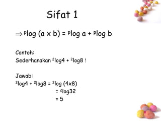 PPT Matematika Logaritma dan Bilangan Irasional | PPTX