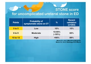 Stone protocol CT: Why, How and Pitfalls | PPT | Free Download