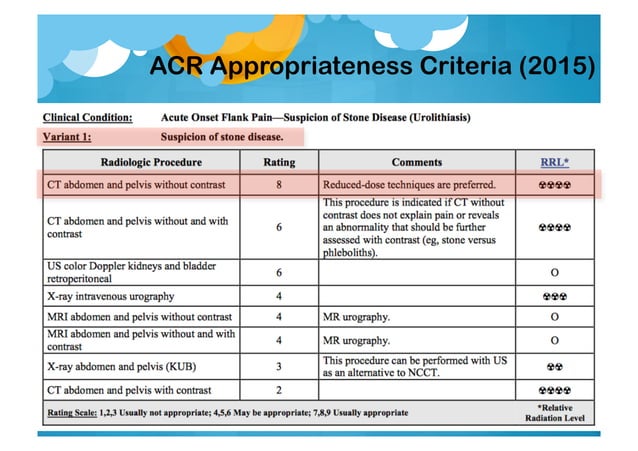 Stone protocol CT: Why, How and Pitfalls | PPT | Free Download