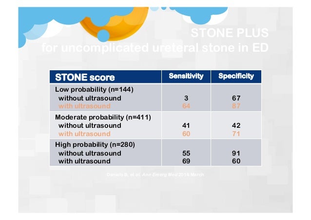 Stone protocol CT: Why, How and Pitfalls