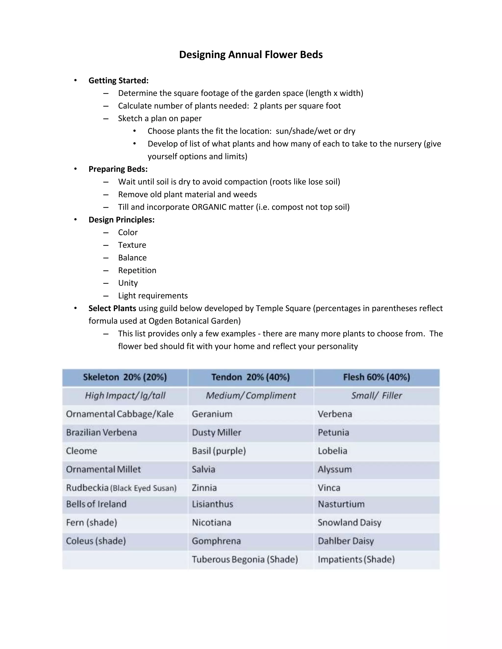 Handout annual flower beds | DOCX