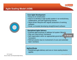 Handout: 'Agile Methodology: What's the Big Deal?' | PPT