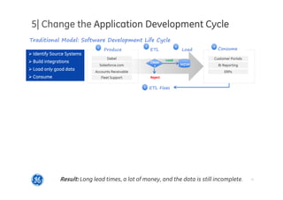 BDPA Cincinnati: 'Big Data - Friend or Foe?' | PDF