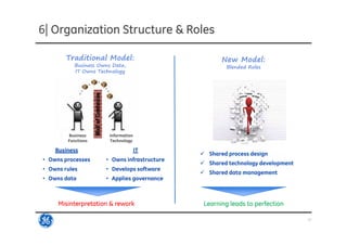 BDPA Cincinnati: 'Big Data - Friend or Foe?' | PPT