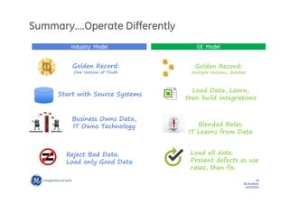BDPA Cincinnati: 'Big Data - Friend or Foe?' | PDF