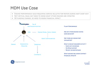 BDPA Cincinnati: 'Big Data - Friend or Foe?' | PPT
