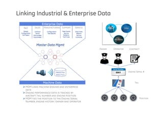 BDPA Cincinnati: 'Big Data - Friend or Foe?' | PPT