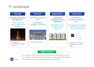 BDPA Cincinnati: 'Big Data - Friend or Foe?' | PDF