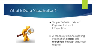 Insights From Data Visualization - Stephen Lett (Procter & Gamble ...