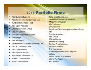 Handout: Innovation & Minority Business (Rodney Swope) | PPT