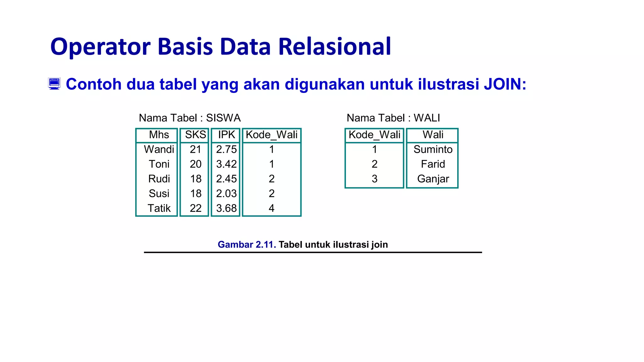 Handout-INF106-SBD-3.pptx
