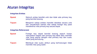 Handout-INF106-SBD-3.pptx