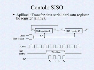 Handout-INF203-Register-Pertemuan-12.pdf