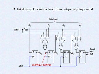 Handout-INF203-Register-Pertemuan-12.pdf
