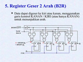 Handout-INF203-Register-Pertemuan-12.pdf