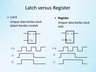 Handout-INF203-Register-Pertemuan-12.pdf