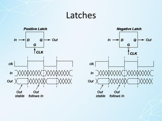 Handout-INF203-Register-Pertemuan-12.pdf