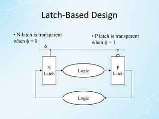 Handout-INF203-Register-Pertemuan-12.pdf