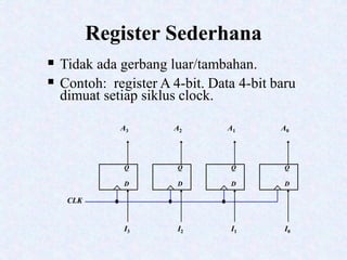Handout-INF203-Register-Pertemuan-12.pdf