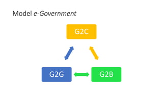 Handout-INF210-Komas-5.pptx