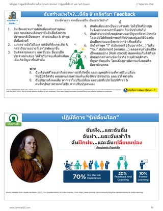 [Handout-INH] Growth mindset 17-05-2566 (1).pdf