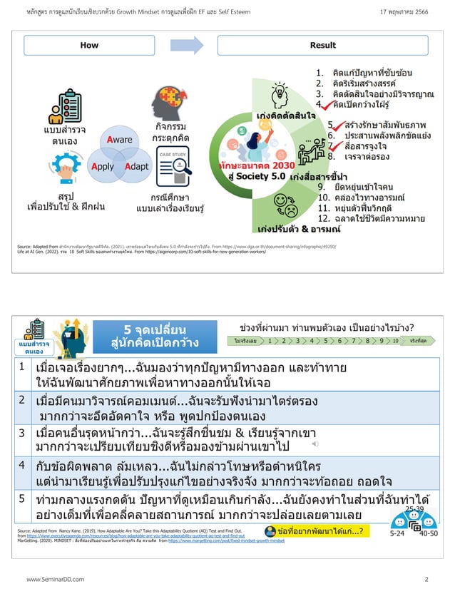[Handout-INH] Growth mindset 17-05-2566 (1).pdf