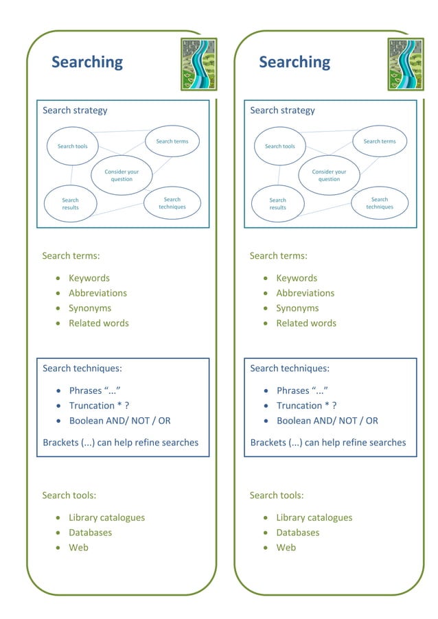 Handout microteach | PDF