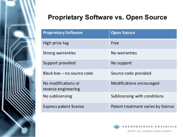Open Source Software - Avoiding Common Pitfalls