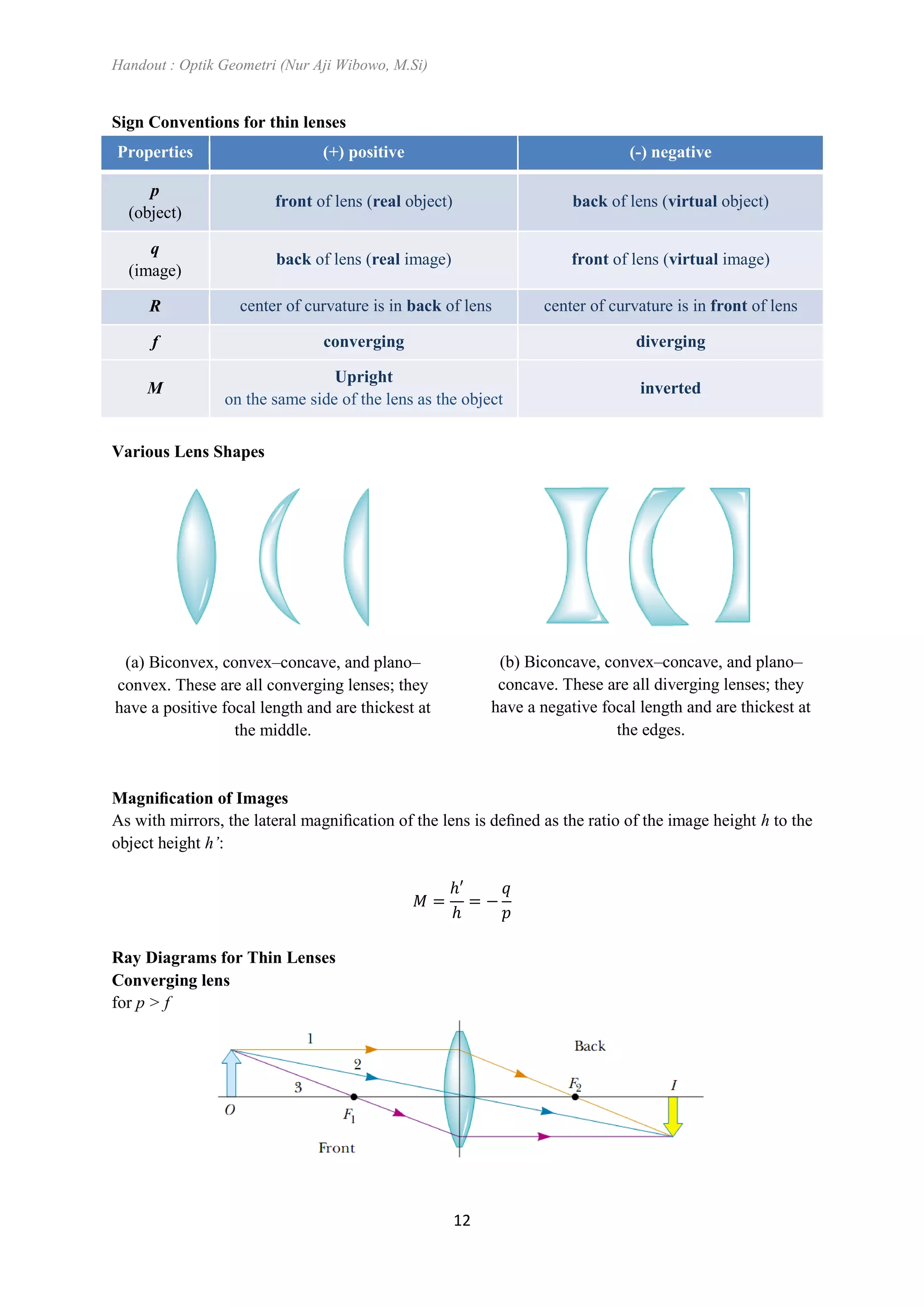 Handout optik-geometri-english | PDF