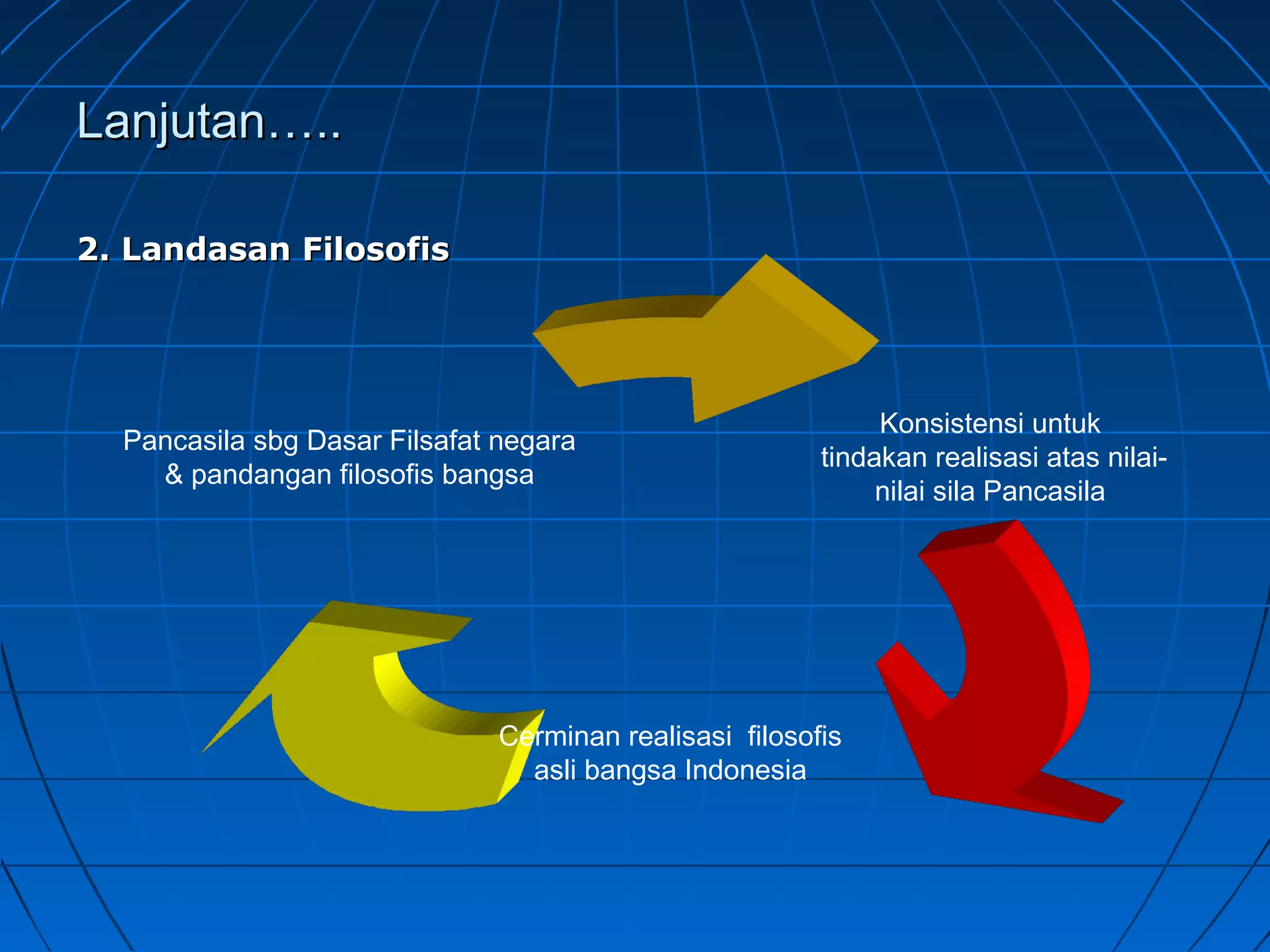 Handout pancasila-part-1-4 | PPT
