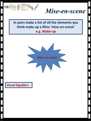 Mise en scene lesson 1 handout | PPTX